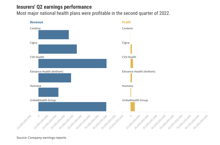 Amazon Kaiser And Primary Care Managed Care Matters amazon-kaiser-and-primary-care-managed-care-matters