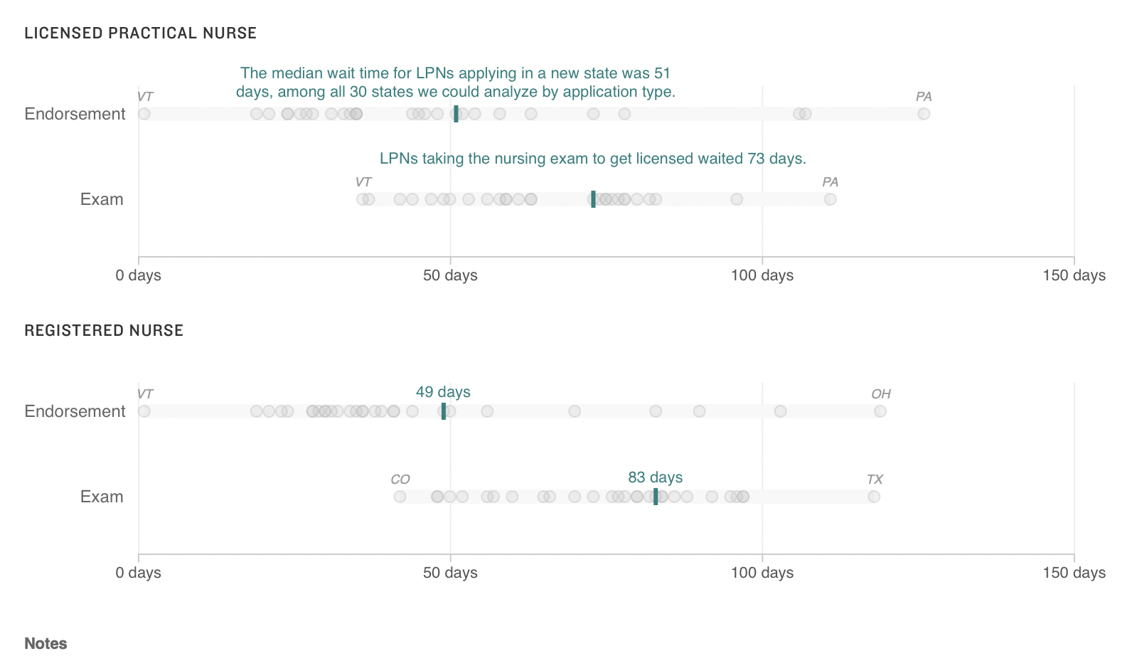 Managed Care Matters - Insight, analysis & opinion from Joe Paduda