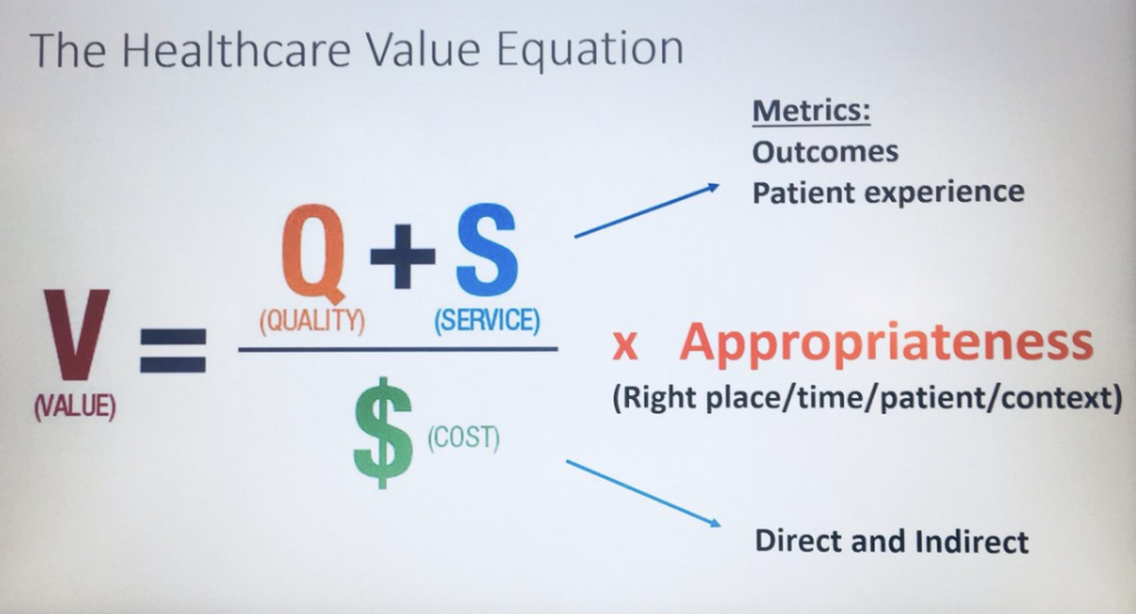 How we measure "value" in healthcare is all wrong. - Managed Care Matters